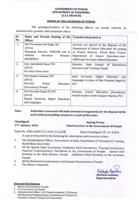 IAS Transfer 2024 : आईएएस सहित इन अधिकारियों के तबादले, मिली नवीन ...